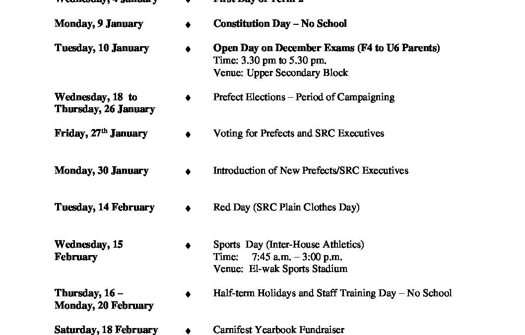 Term 2 – JAN – MARCH 2023 (Upper Secondary) | GIS